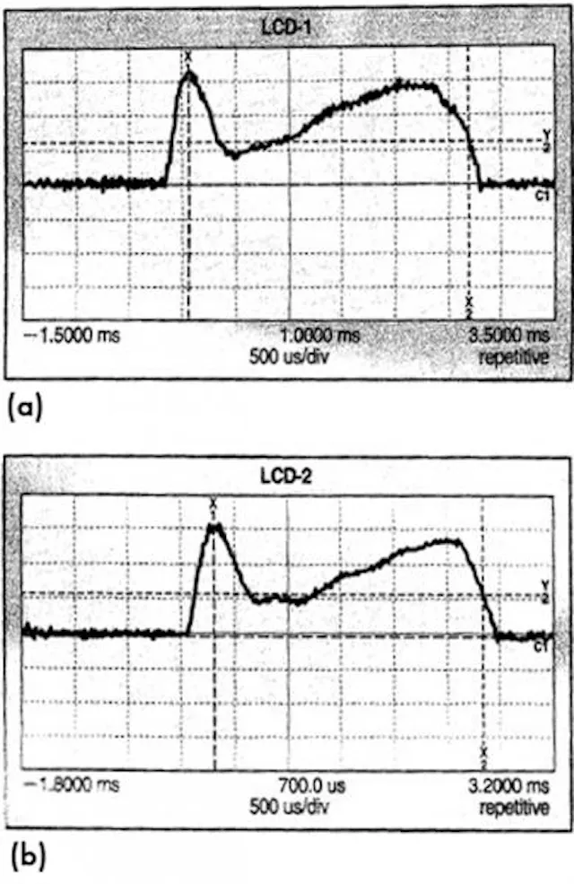 Updated Passive PFC Circuit Cuts Inductor Value and Size | Electronic ...