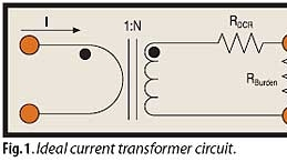 Exploring Current Transformer Applications | Electronic Design