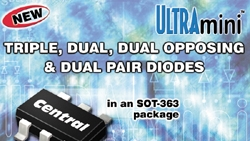 ULTRAmini Diodes | Electronic Design