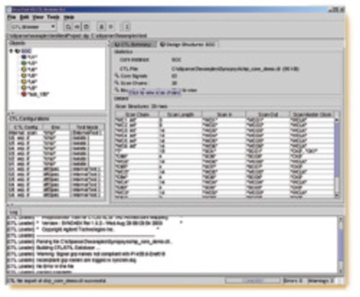 CTL: The New Language of DFT | Electronic Design