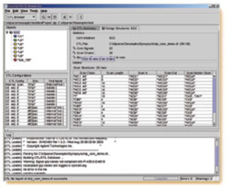 CTL: The New Language of DFT | Electronic Design