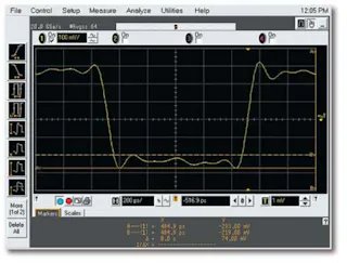 Overcoming Overdrive Recovery | Electronic Design