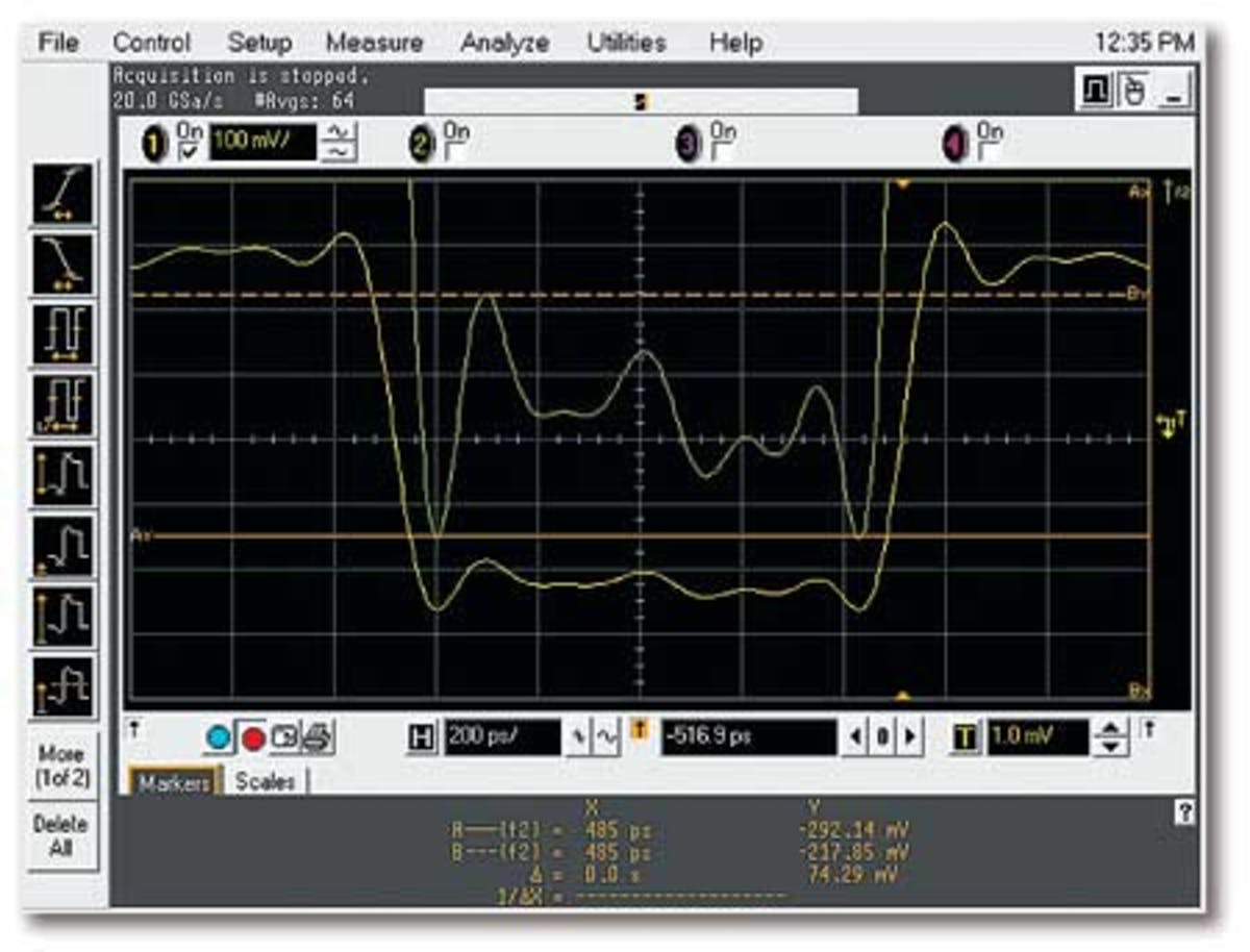 Overcoming Overdrive Recovery | Electronic Design