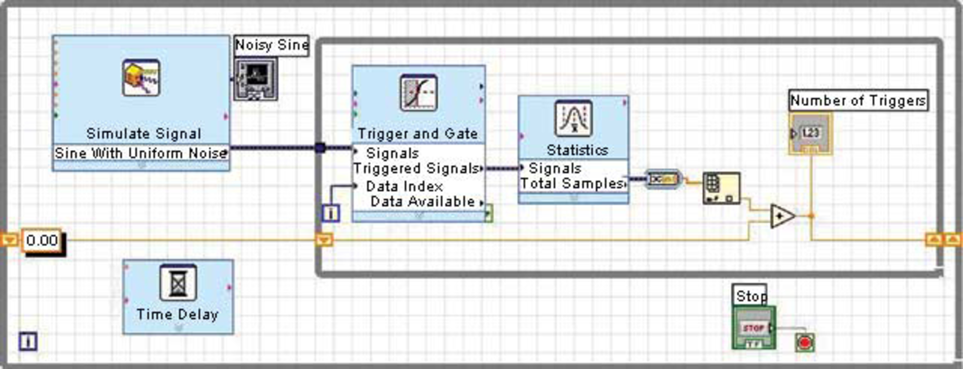 Assembling Test Software, Virtually | Electronic Design