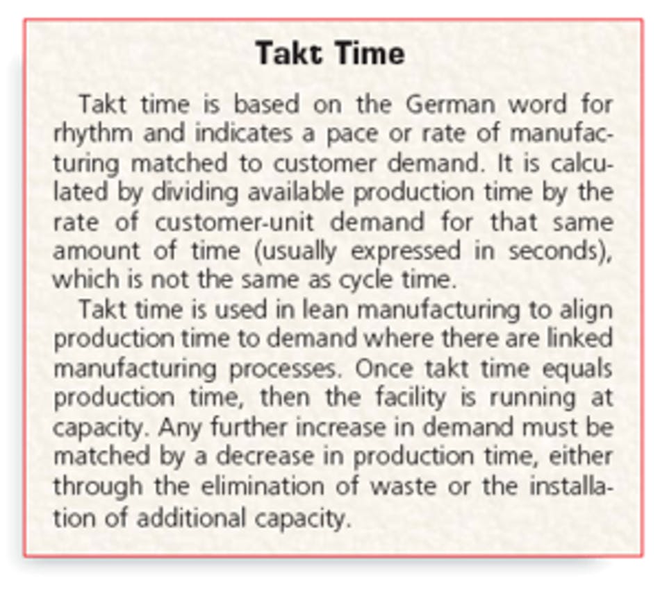 Inline vs. Offline Device Programming | Electronic Design