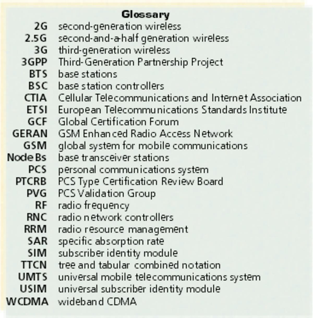 Conformance Test for GSM/UMTS Phones | Electronic Design