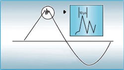 The Truth About Arc Detection | Electronic Design