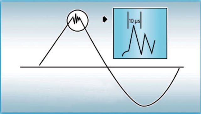 The Truth About Arc Detection | Electronic Design