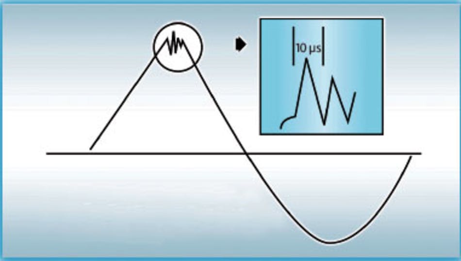 The Truth About Arc Detection | Electronic Design