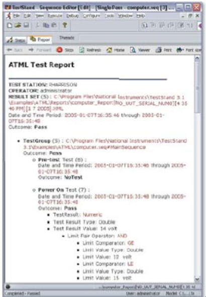 ATMLA New Standard for ATE | Electronic Design