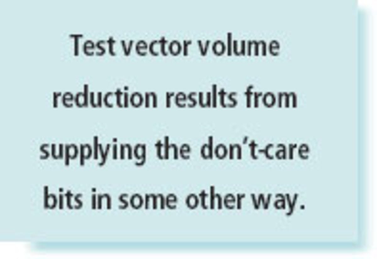 Test Pattern Compression Saves Time and Bits | Electronic Design