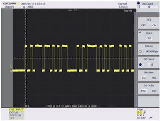 Analyzing and Troubleshooting Serial Data Buses | Electronic Design