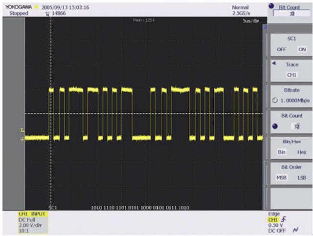 Analyzing and Troubleshooting Serial Data Buses | Electronic Design