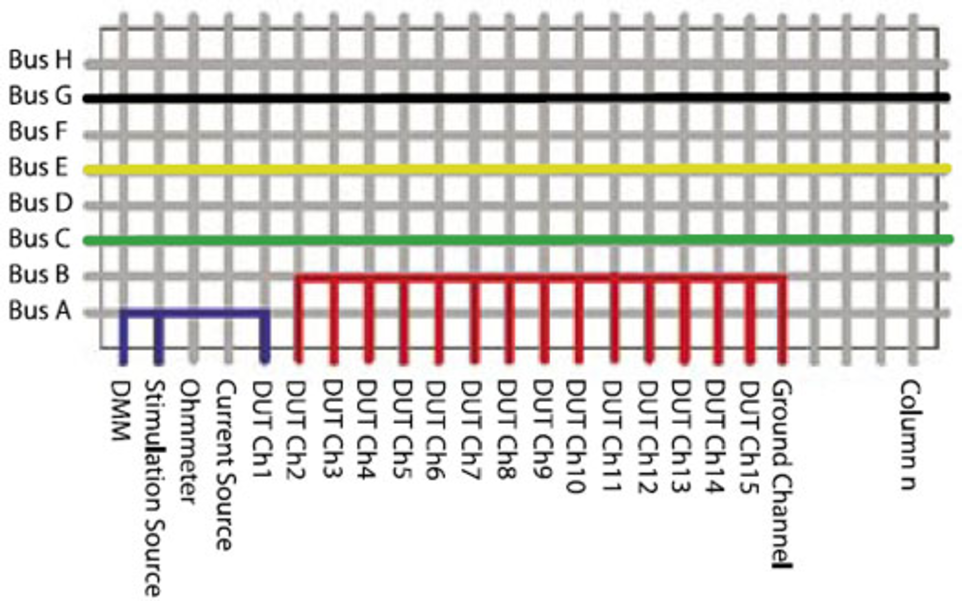 Anatomy of a Switch | Electronic Design