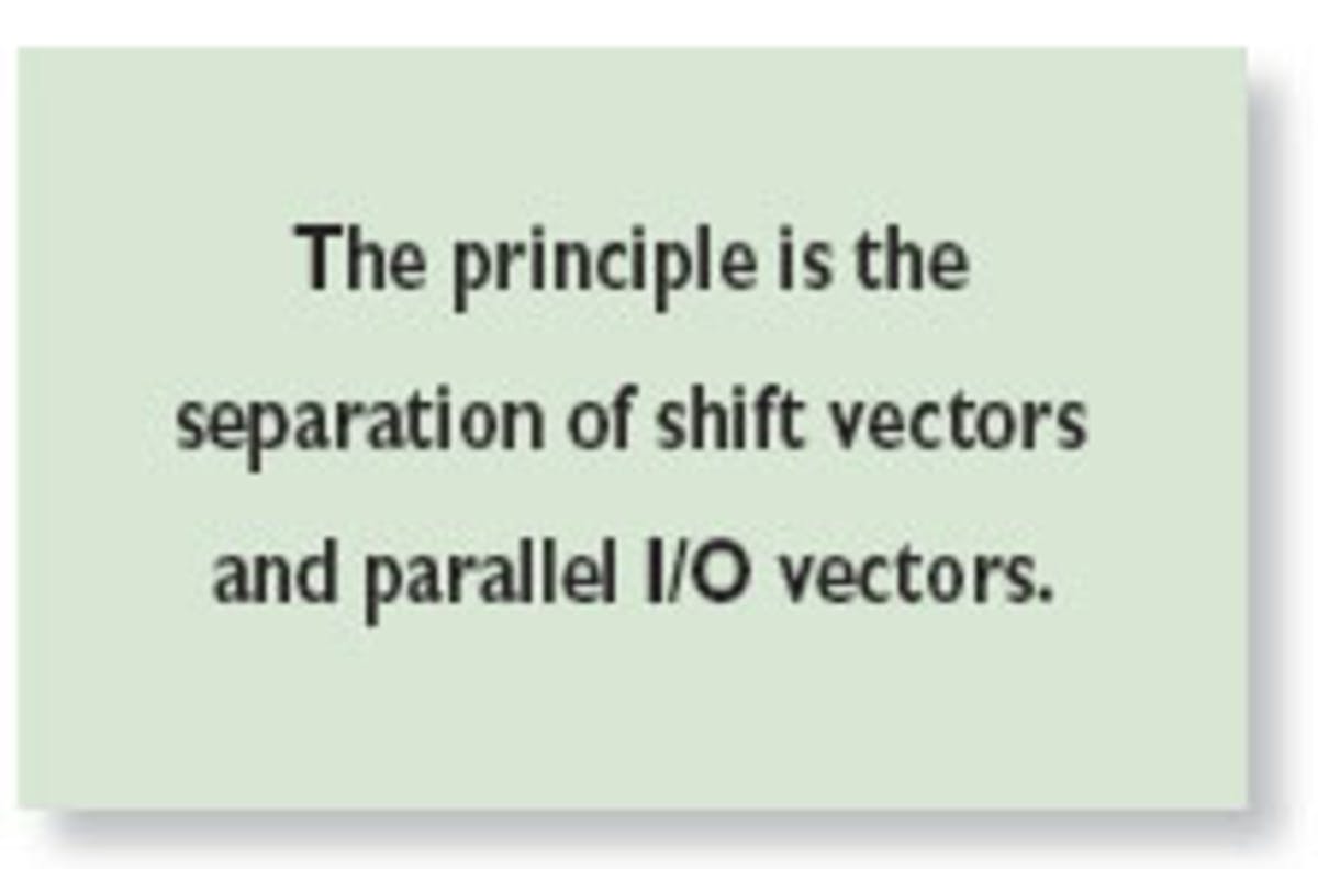 Integrating Boundary Scan With Various ATE | Electronic Design