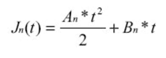 How Best to Measure SSC on Data | Electronic Design