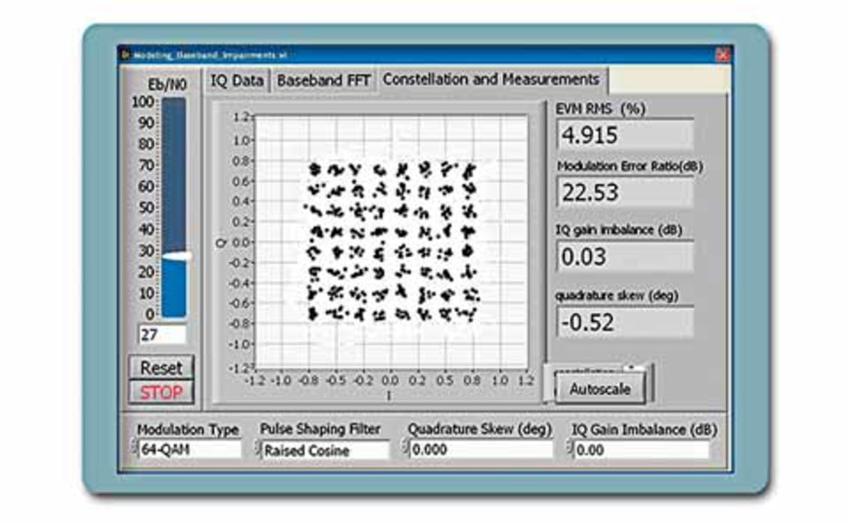 Reducing EVM Test Time And Identifying Failure Mechanisms | Electronic ...