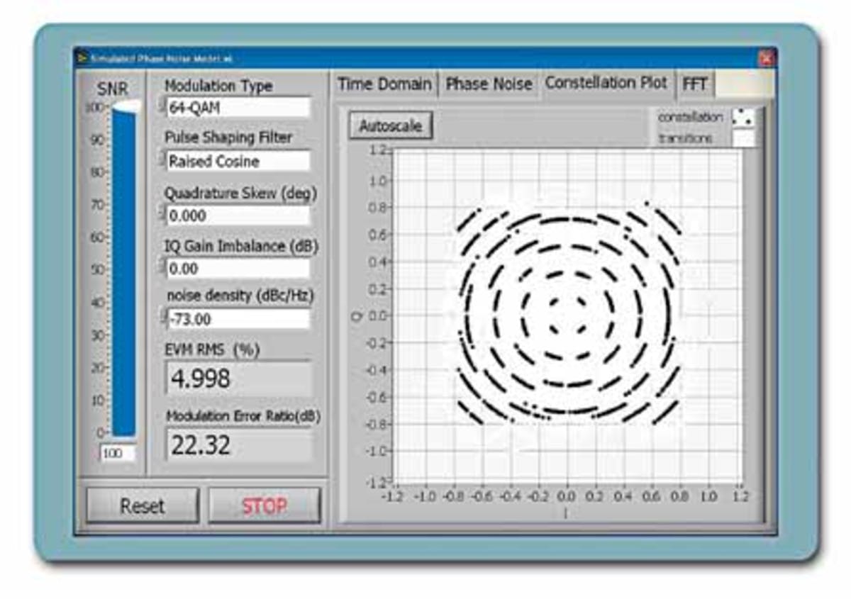 Reducing EVM Test Time And Identifying Failure Mechanisms | Electronic ...