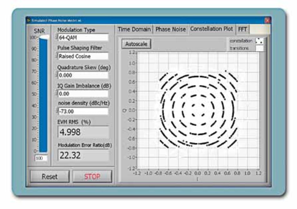 Reducing EVM Test Time And Identifying Failure Mechanisms | Electronic ...