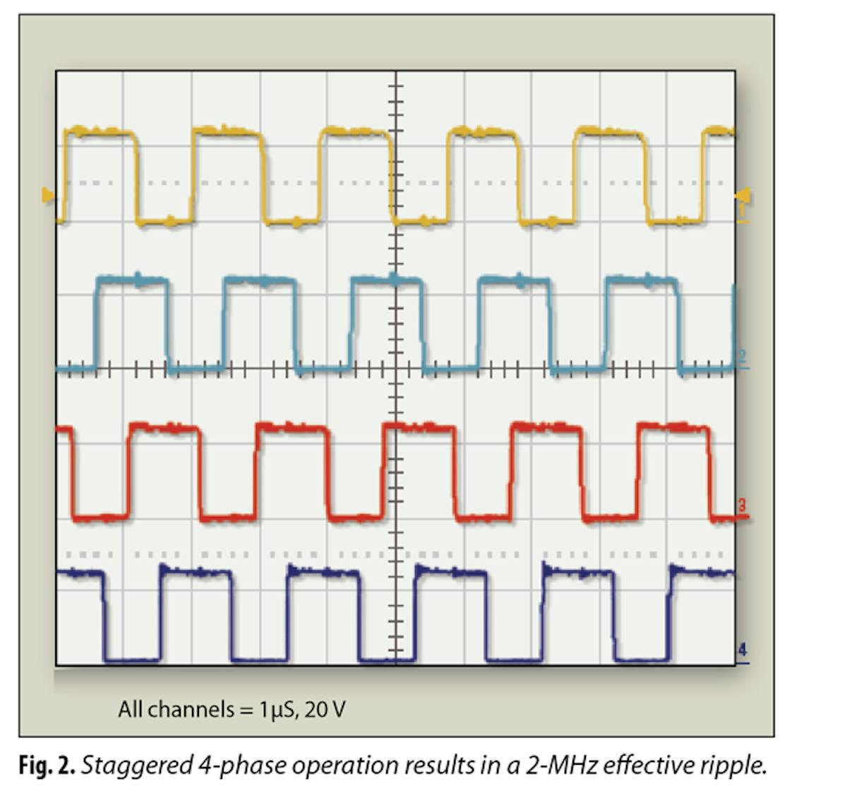 Multiphase Boost Converter Powers Car Audio Amp | Electronic Design