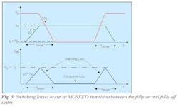 Switch-Mode Power Supplies for Beginners: An Efficiency Primer Part 1 ...