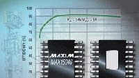 Efficient dc-dc controller handles harsh environments | Electronic Design