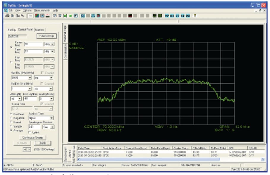 Communications Test Tools: A Study of the Cassini-Huygens Mission ...