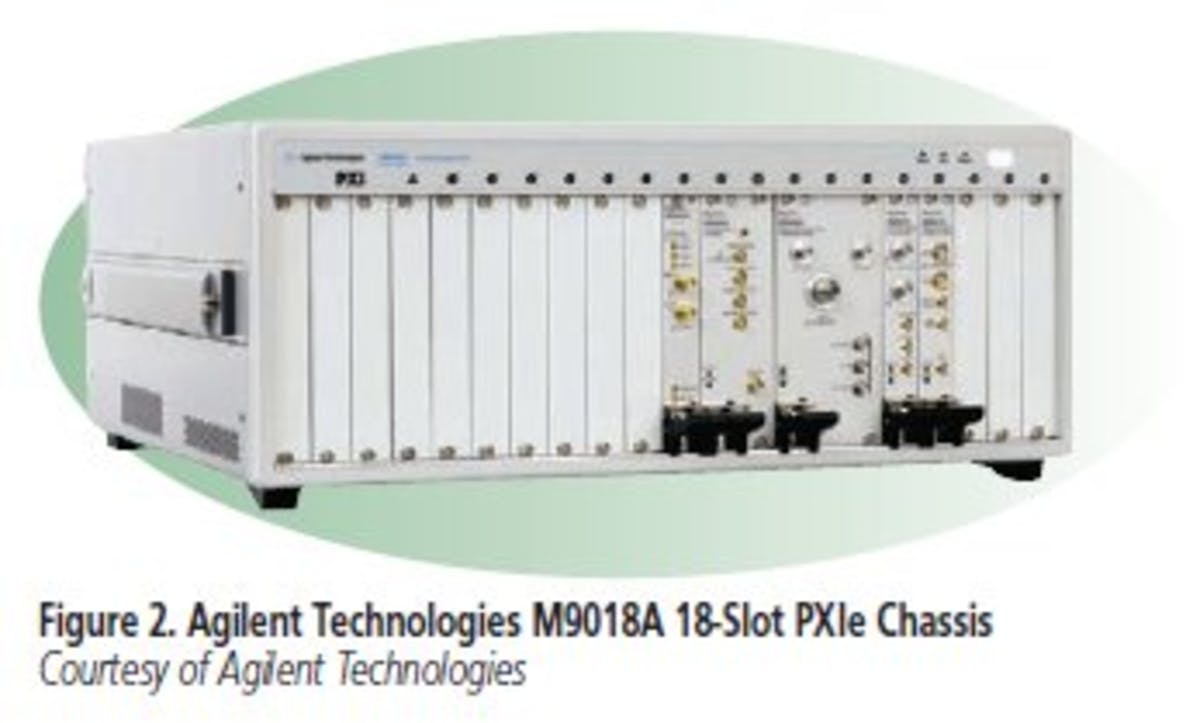A PXI Chassis is More Than a Box With Slots | Electronic Design