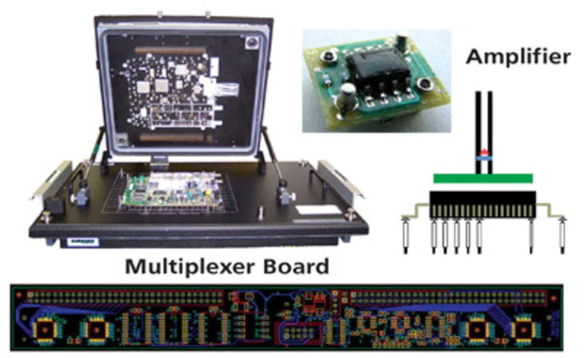 Vector vs. Vectorless ICT Test Techniques | Electronic Design