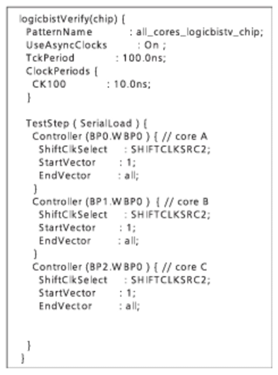 Combining Logic Bist And Scan Test Compression Electronic Design