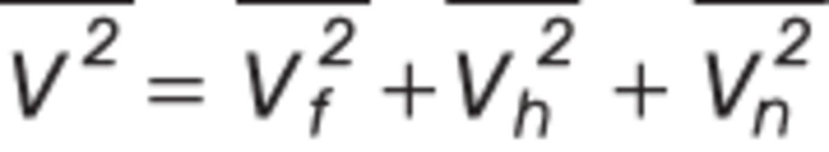 Measuring SNR, SINAD, and THD Quickly | Electronic Design
