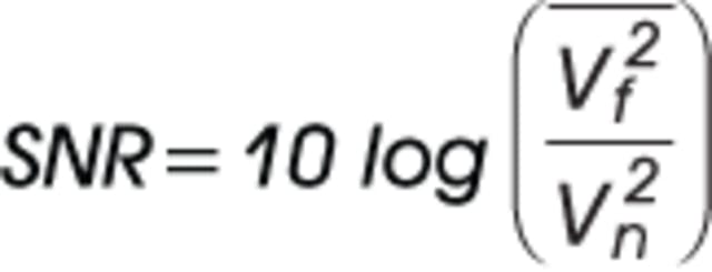Measuring SNR, SINAD, and THD Quickly | Electronic Design