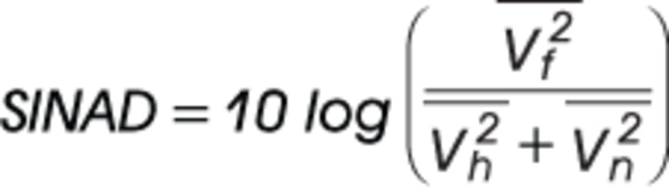 Measuring SNR, SINAD, and THD Quickly | Electronic Design