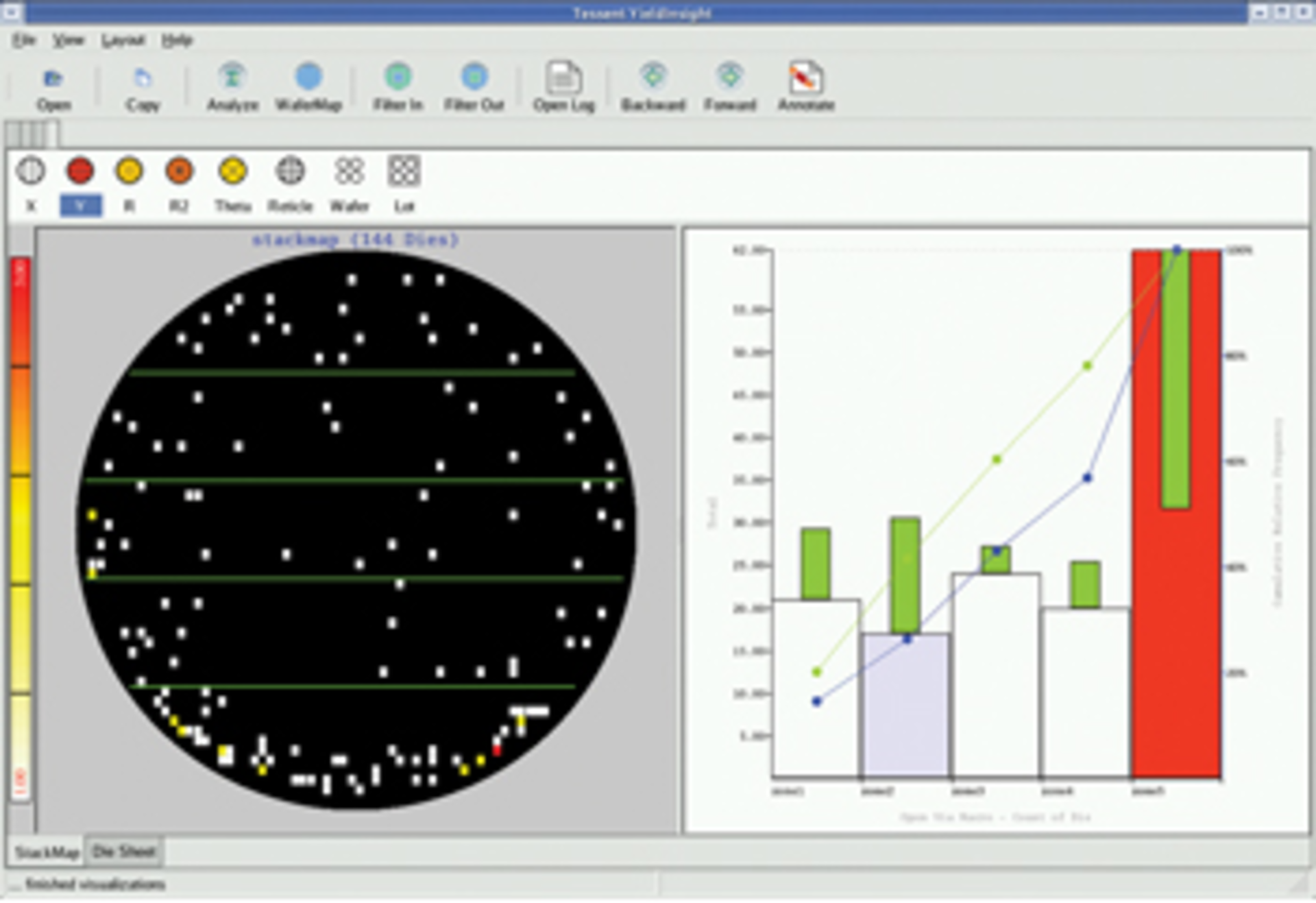 Boosting Semiconductor Yield And Roi Electronic Design