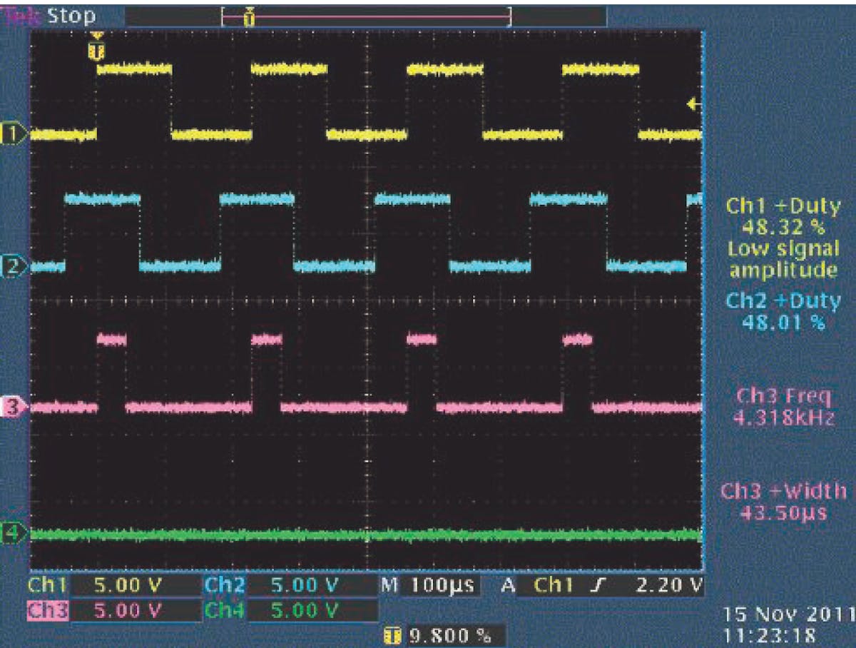 Single-Chip Circuit Delivers Direction Information In Encoders ...