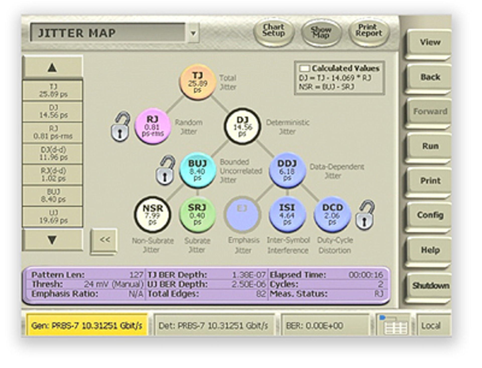 The Uncertainty About Jitter | Electronic Design
