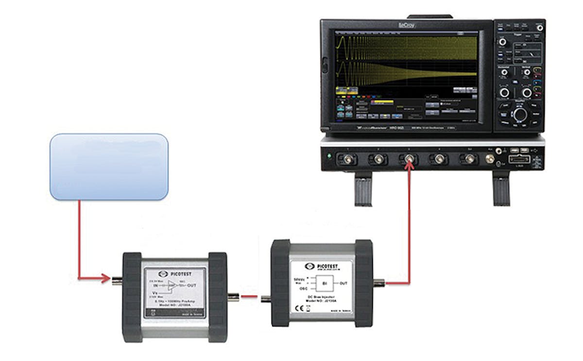 Making Ripple Measurements | Electronic Design