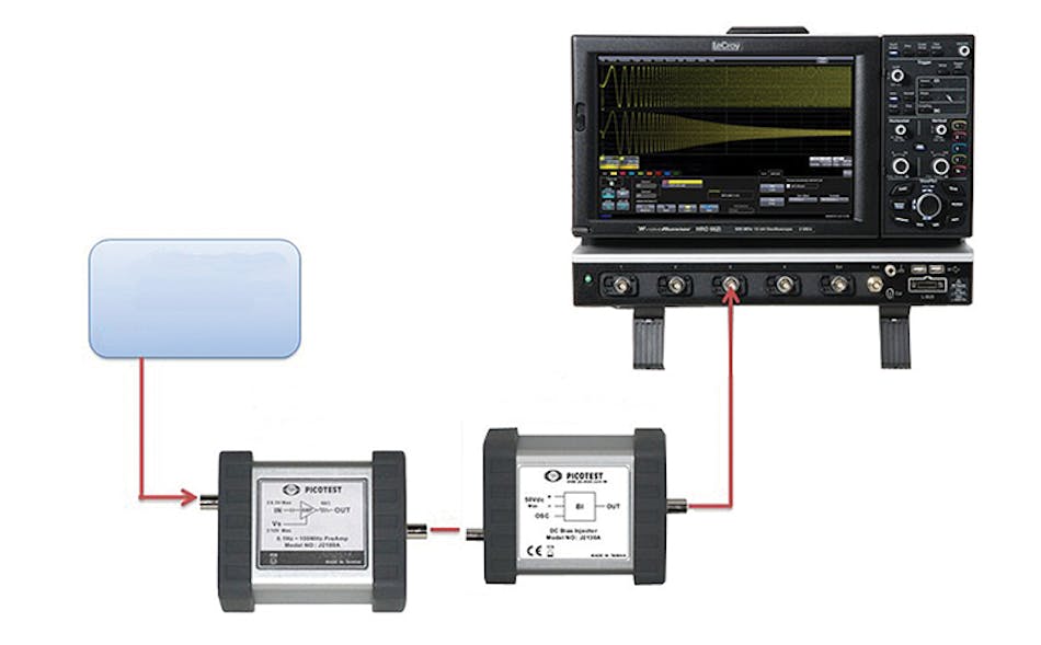 Making Ripple Measurements | Electronic Design