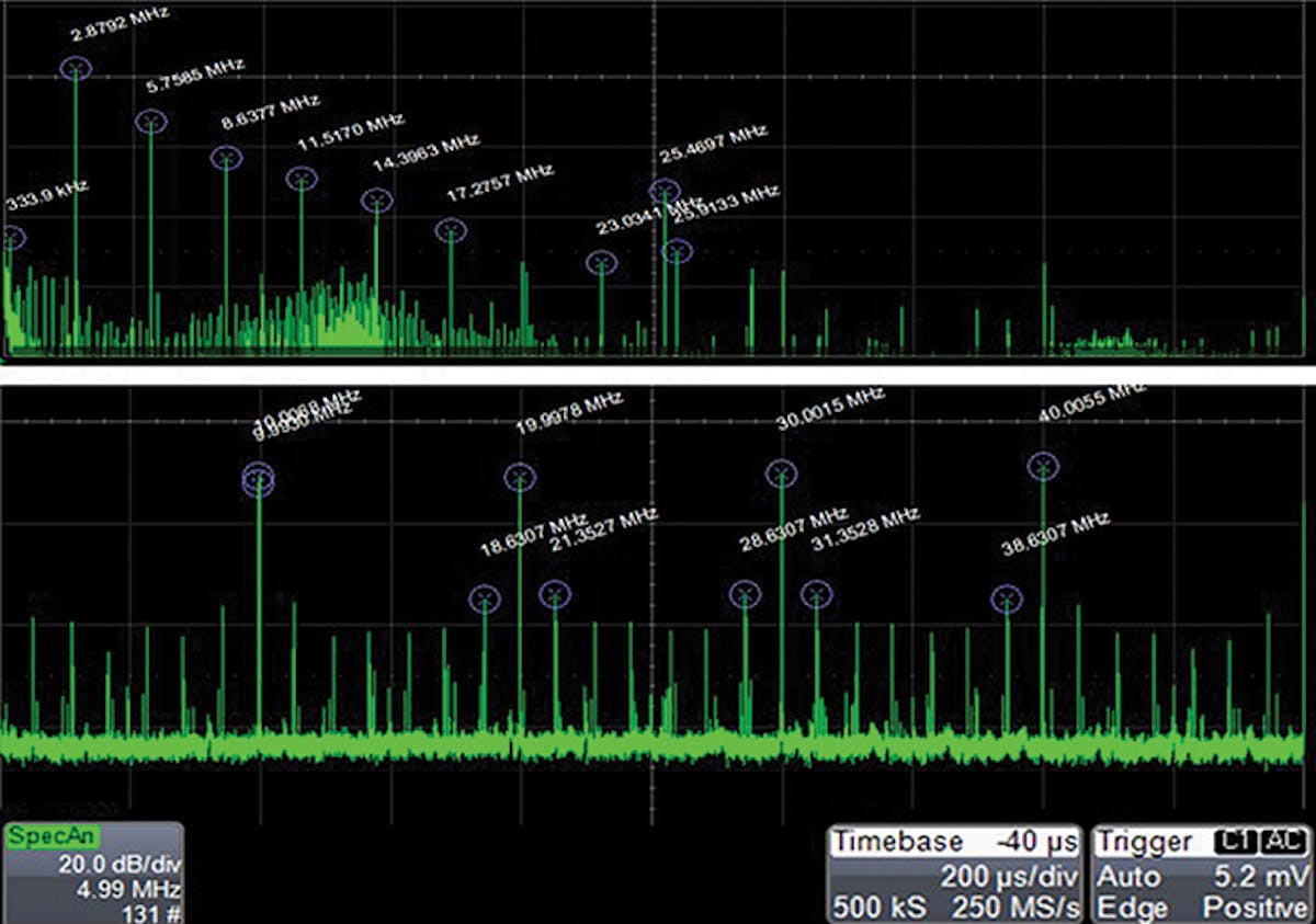 Making Ripple Measurements | Electronic Design