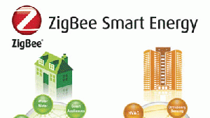 ZigBee wireless network processor supports three ZigBee standards for ...