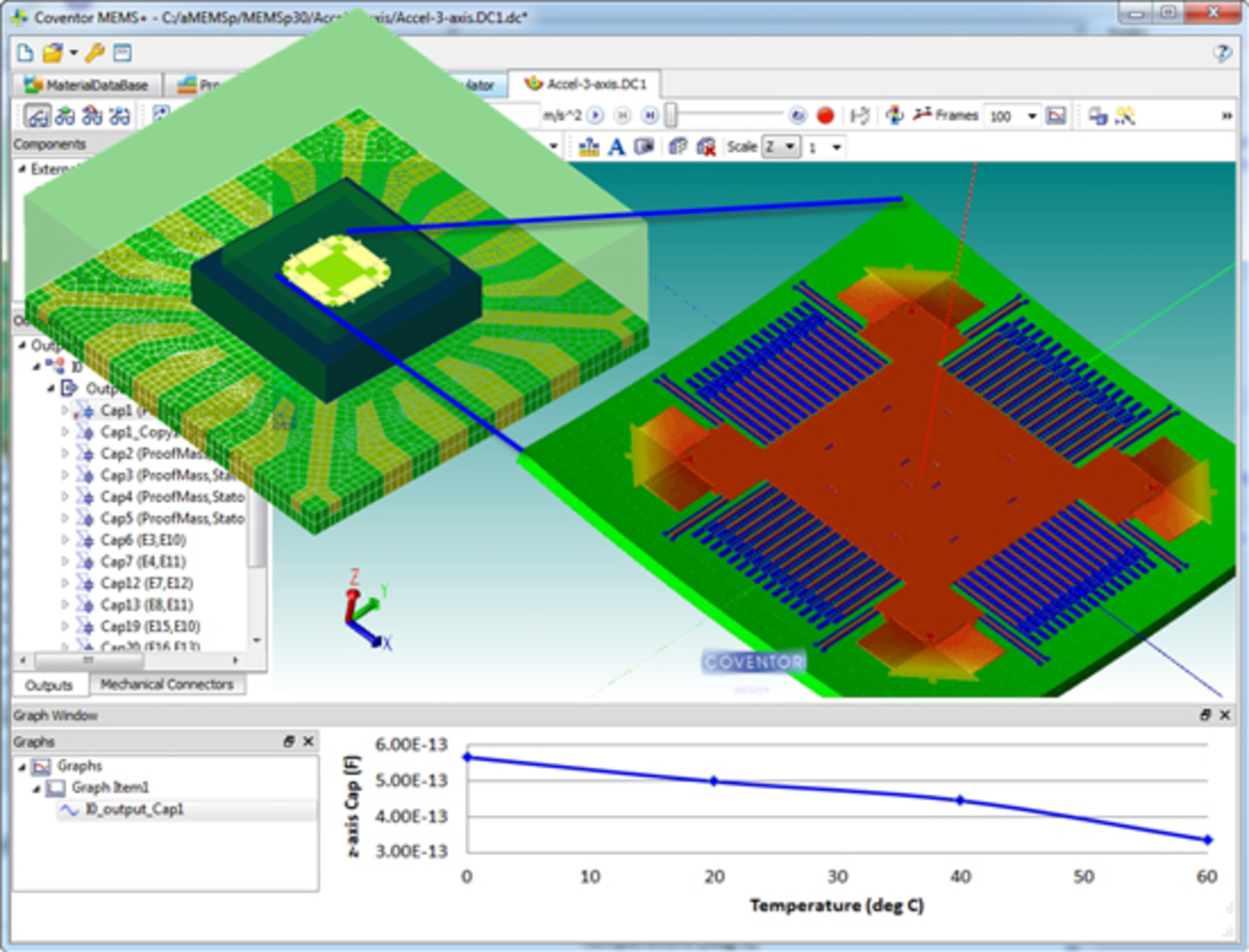 Product Innovations Aid MEMS Design and Test | Electronic Design