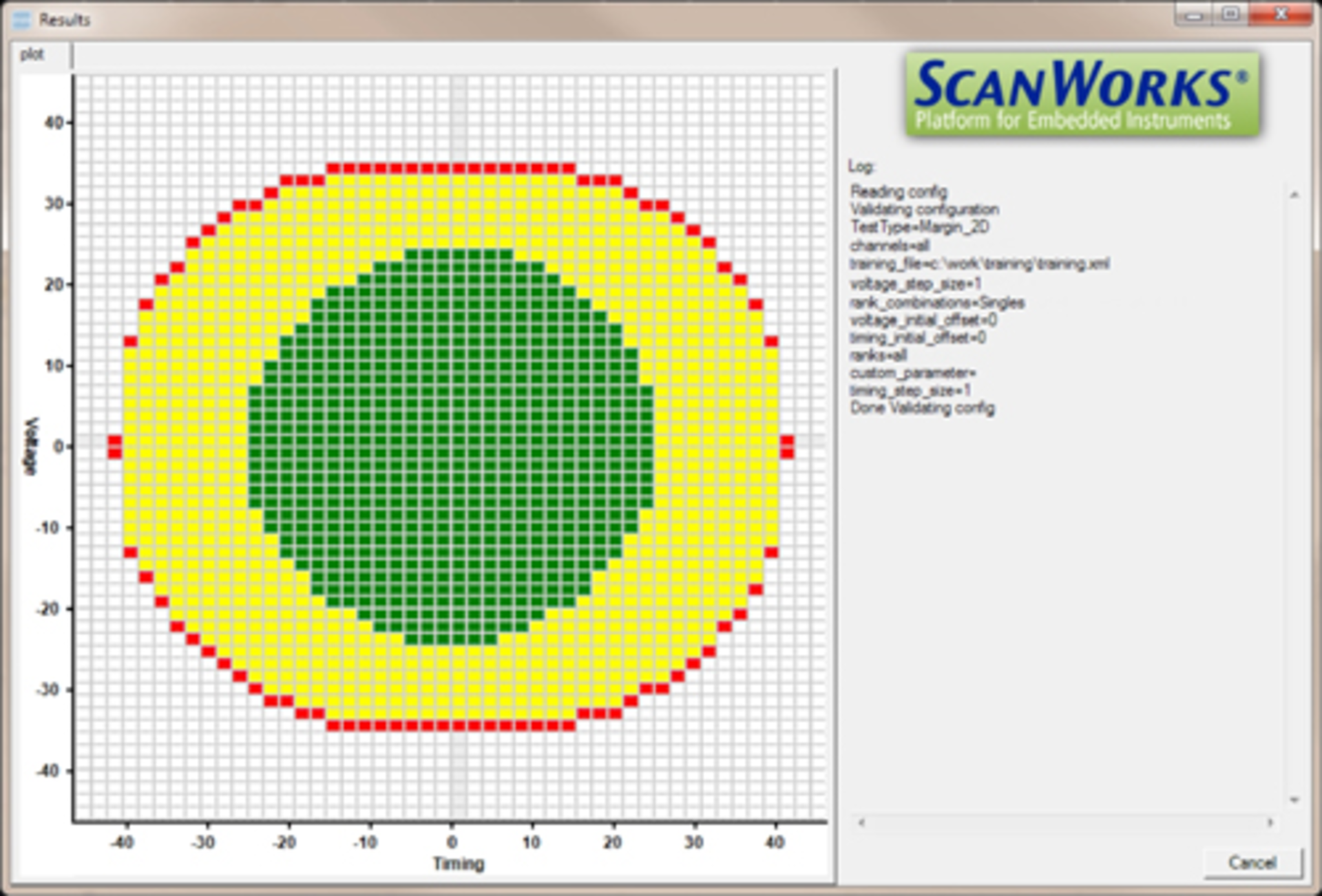 Systems and Software Support PCB Test | Electronic Design