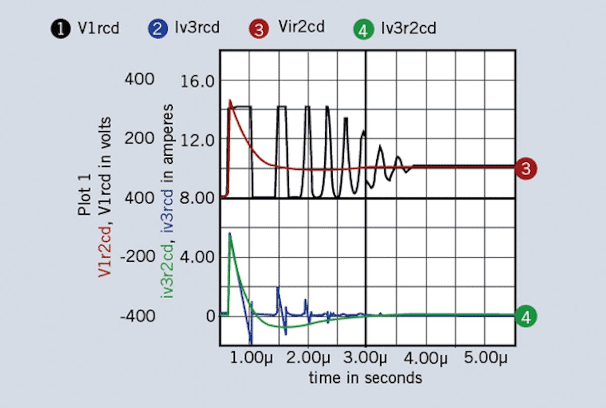 Designing R2CD Snubbers Using Standard Recovery Diodes | Electronic Design
