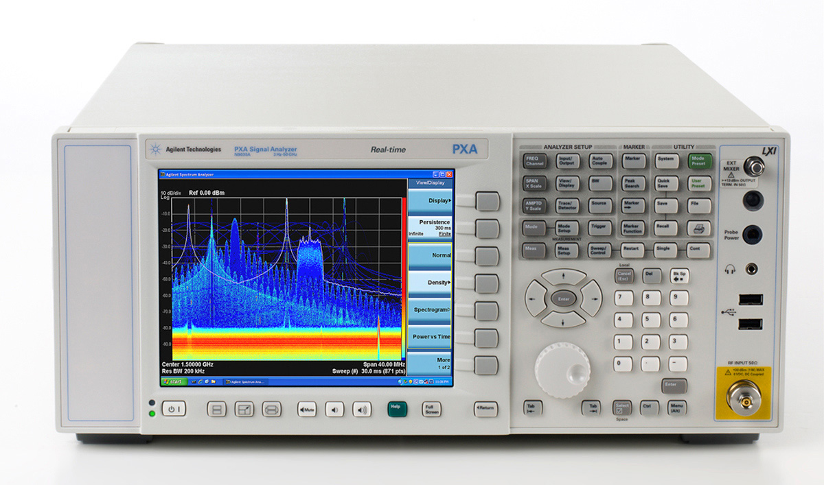 High-Performance Real-Time Spectrum Analyzers | Electronic Design