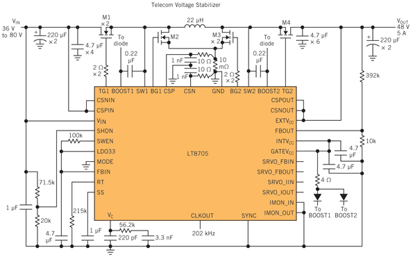 Synchronous 4-Switch Buck-Boost DC/DC Controller | Electronic Design
