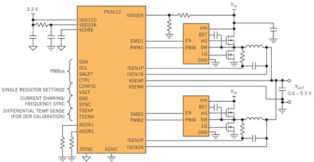 Auto Compensation Enhances Power Supply Designs | Electronic Design