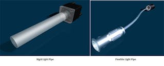 Fundamentals of LED Light Pipes | Electronic Design