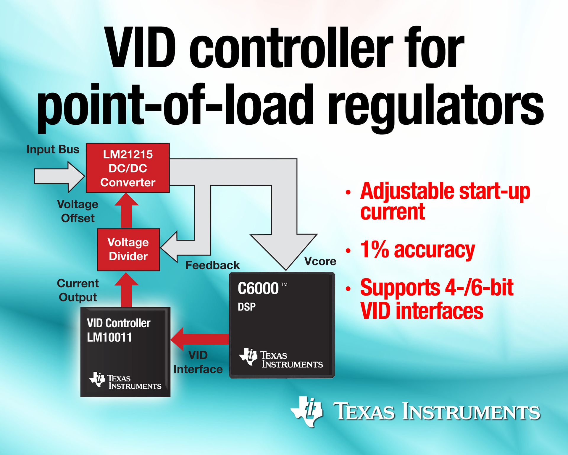 VID Interface Controller for Core-Voltage Regulators | Electronic Design