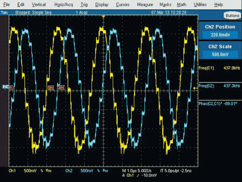 Circuit Generates High-Frequency Sine/Cosine Waves From Square-Wave ...