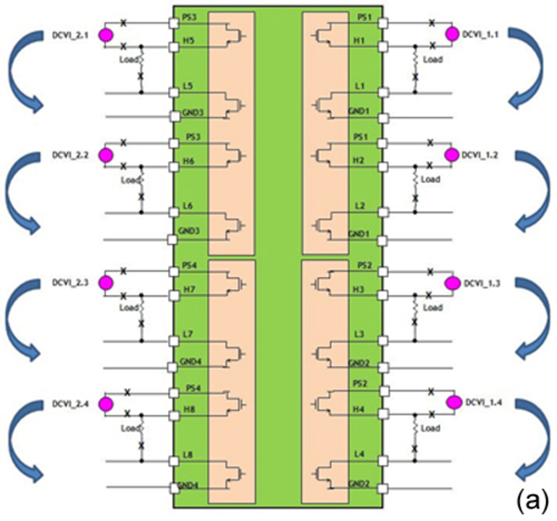 Cost of Test Reduction Through Optimized Asset Utilization | Electronic ...